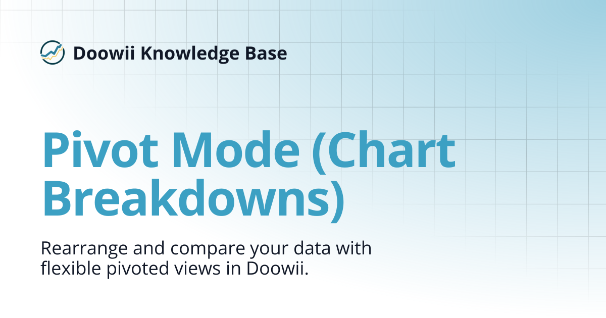 Pivot Mode (Chart Breakdowns) | Doowii Knowledge Base