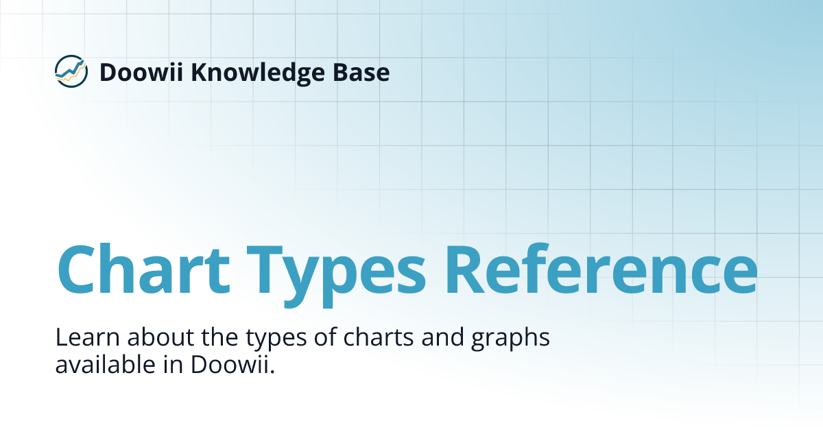 Chart Types Reference | Doowii Knowledge Base