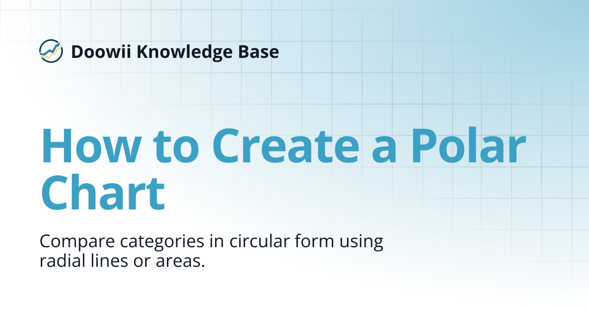 How to Create a Polar Chart | Doowii Knowledge Base
