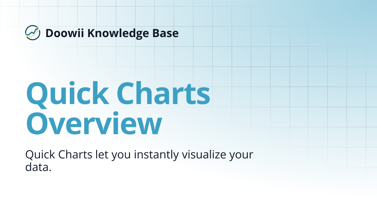 Quick Charts Overview | Doowii Knowledge Base
