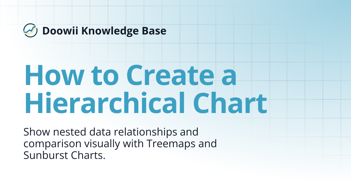 How to Create a Hierarchical Chart | Doowii Knowledge Base