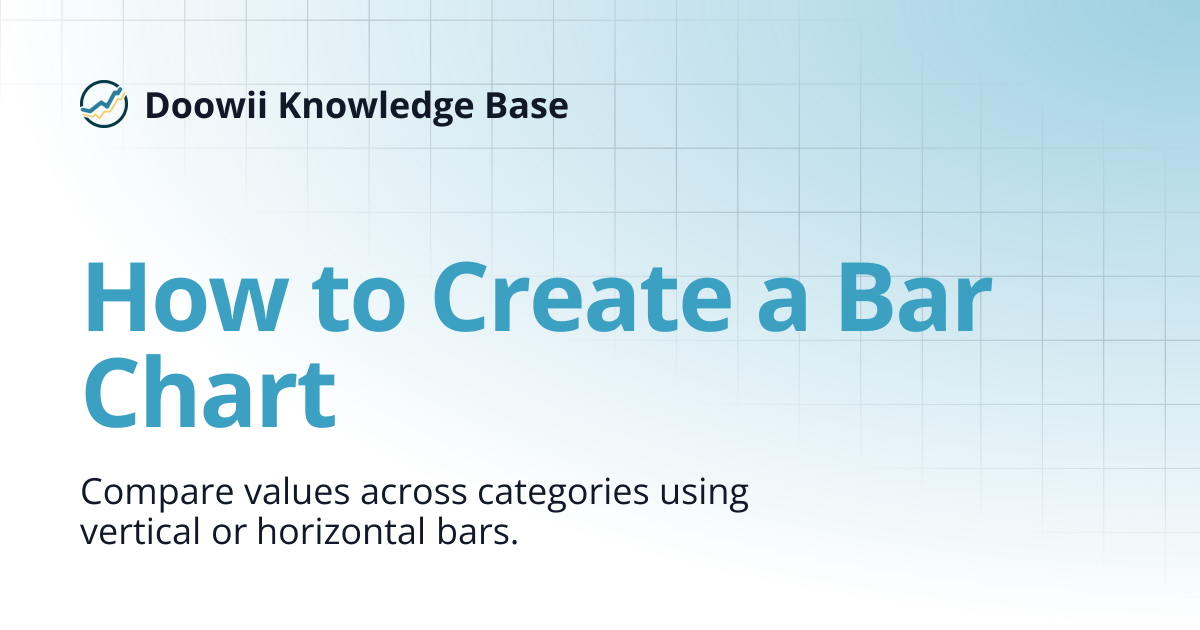How to Create a Bar Chart | Doowii Knowledge Base